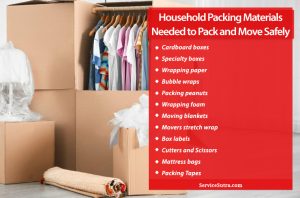 Safe Packing: 14 Essential Materials for Household Move